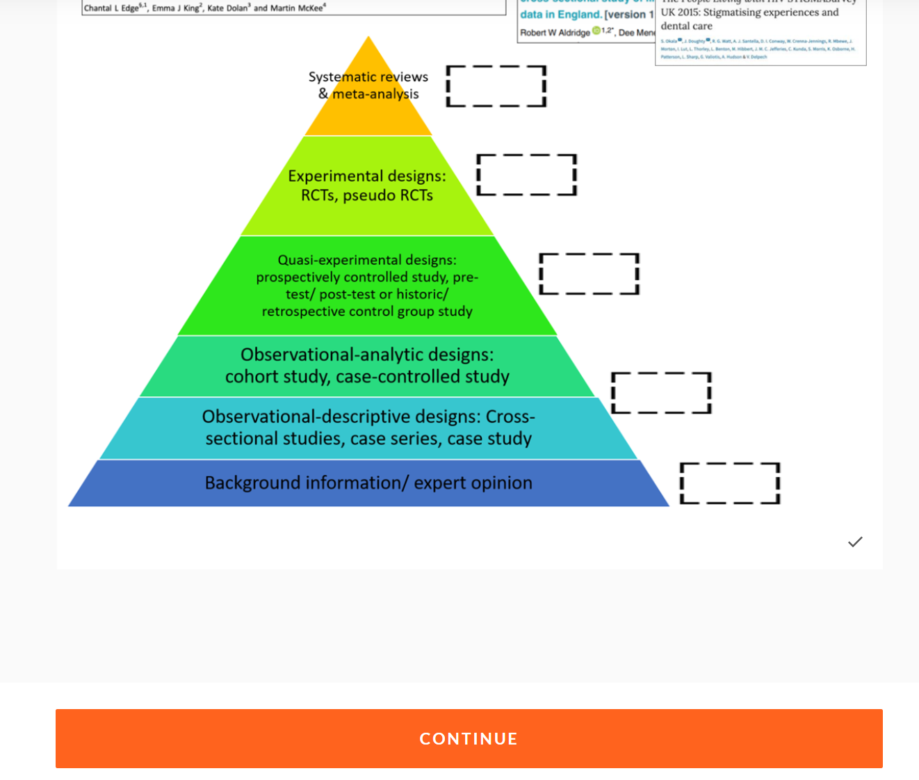 Continue Block set with "Complete the Content Above Before Moving On ...