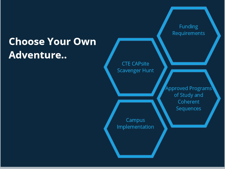 Choose Your Own Path template for Articulate Rise | Articulate - Community