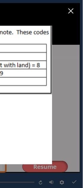 Showing the end user where and how to exit the light box | Articulate - Community