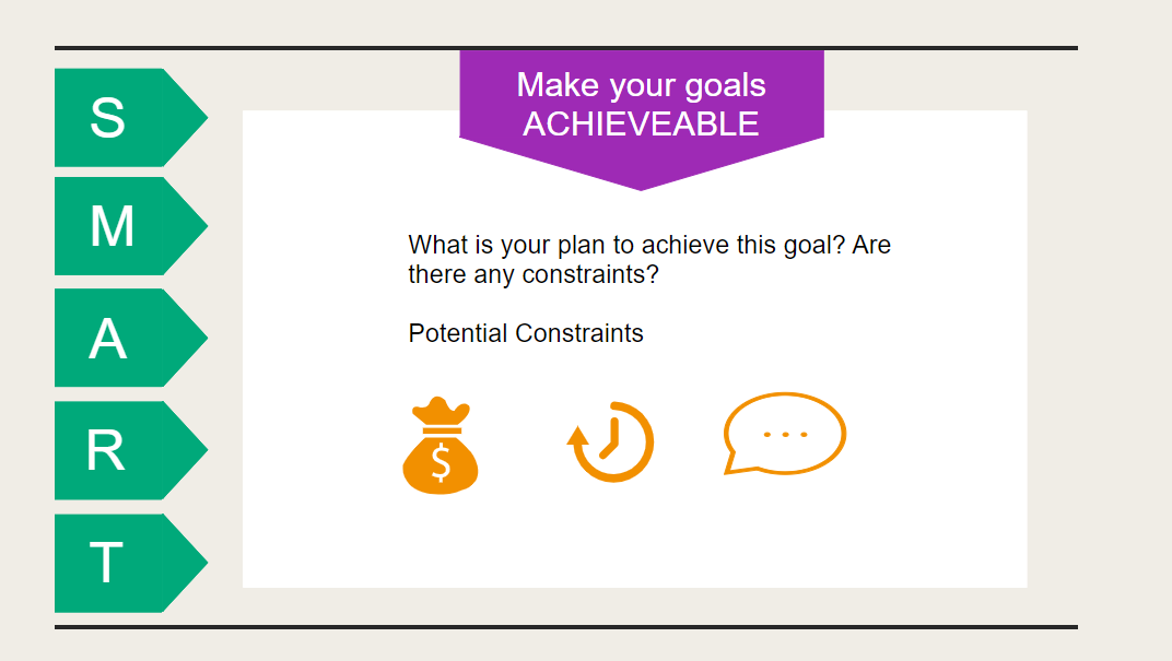 Articulate Rise | Two black lines on Articulate Block | Articulate ...