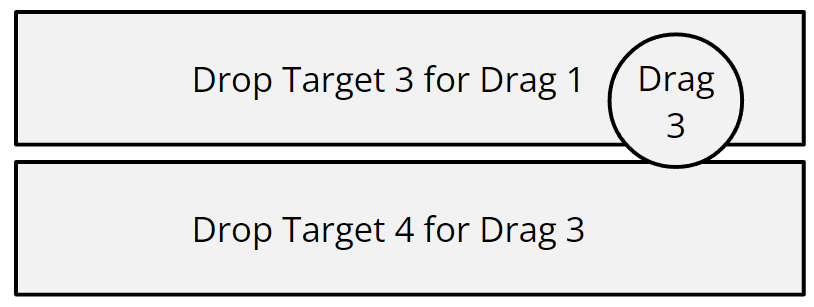 Drag and Drop Target Evaluation | Articulate - Community