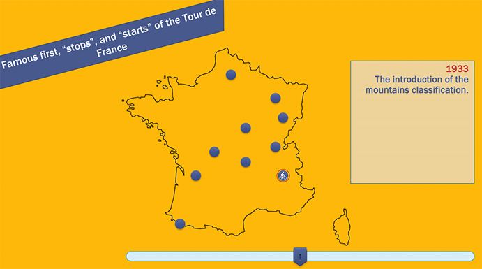 27 Ways to Use Interactive Sliders in E-Learning #411 | Articulate ...