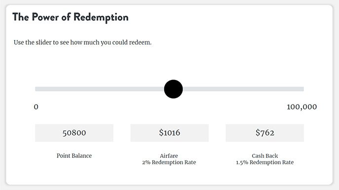 27 Ways to Use Interactive Sliders in E-Learning #411 | Articulate ...