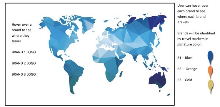 19 E-Learning Storyboard Templates and Examples #251 | Articulate ...