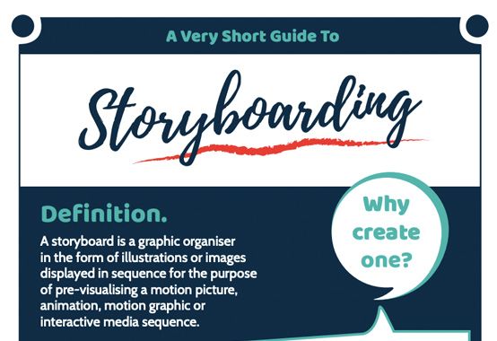 19 E-Learning Storyboard Templates and Examples #251 | Articulate ...