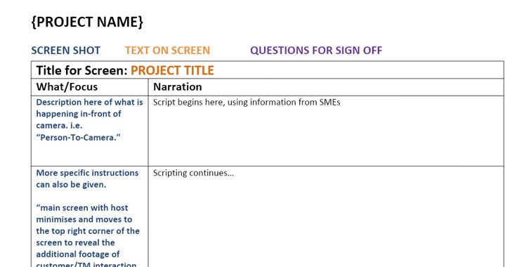 19 E-Learning Storyboard Templates and Examples #251 | Articulate ...