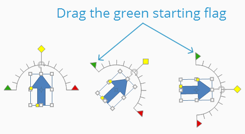 Storyline 360 Working With Dials Articulate Community