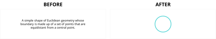 5 Ways to Avoid Overloading Your Slides | Articulate - Community