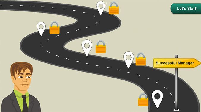 30+ Creative Examples of E-Learning Activities #129 | Articulate ...