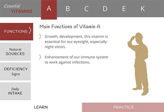 30+ Creative Examples of E-Learning Activities #129 | Articulate ...
