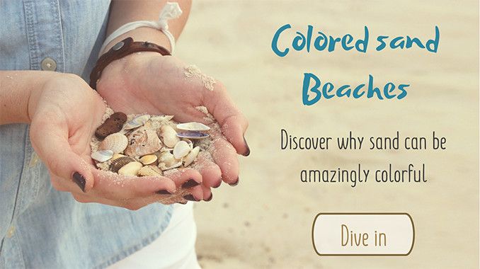 30+ Creative Examples of E-Learning Activities #129 | Articulate ...