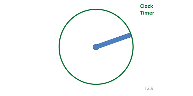 30+ Creative Examples of E-Learning Activities #129 | Articulate ...