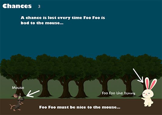 30+ Creative Examples of E-Learning Activities #129 | Articulate ...