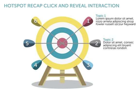 28 Common E-Learning Interactions and Examples #307 | Articulate ...