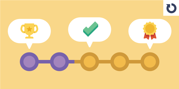 40 Brilliant Examples of Progress Meters in E-Learning #60 | Articulate ...