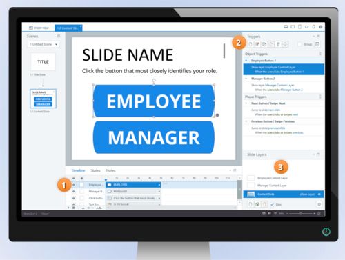 23 Interactive Job Aids for E-Learning and Instructional Design #343 ...