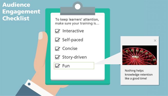 23 Interactive Job Aids for E-Learning and Instructional Design #343 ...