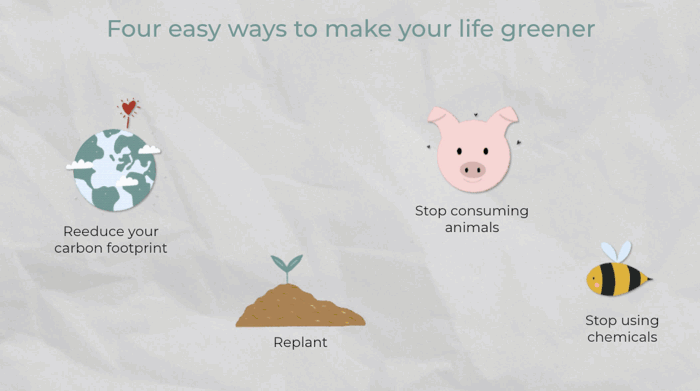 50+ Custom Menu Navigation Examples in E-Learning #358 | Articulate ...