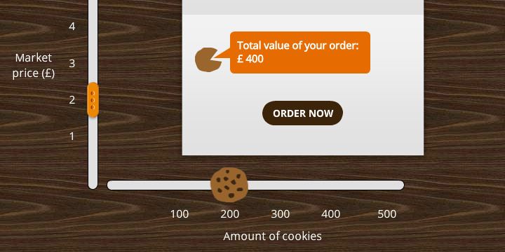 60+ Examples of Interactive Sliders in E-Learning #52 | Articulate ...