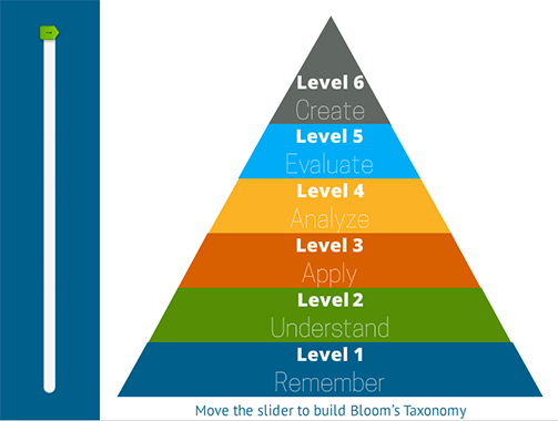 60+ Examples of Interactive Sliders in E-Learning #52 | Articulate ...