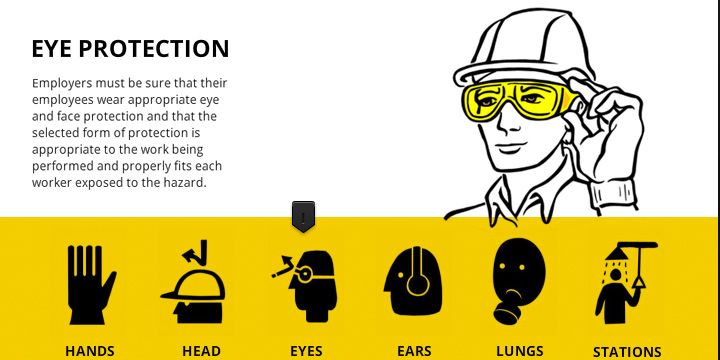 60+ Examples of Interactive Sliders in E-Learning #52 | Articulate ...