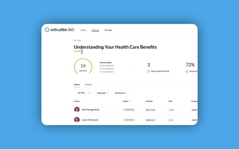 Using The Course Reports In Articulate Reach Articulate Community