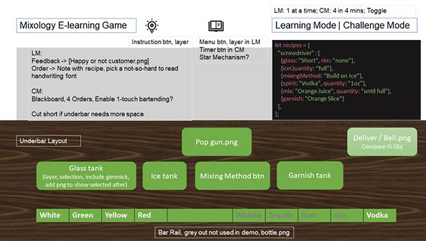 20 Ways to Present E-Learning Game Design Concepts & Storyboards #470 ...