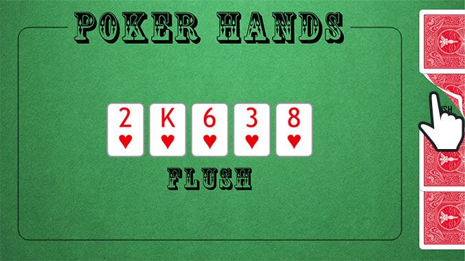 58 Examples of Tabs Interactions in E-Learning #2 | Articulate - Community