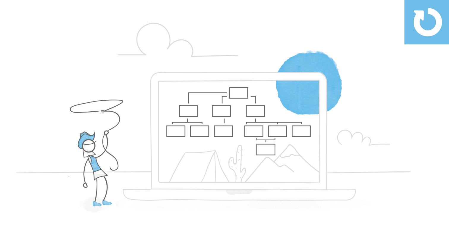 19 Interactive Org Chart Examples in E-Learning #342 | Articulate ...