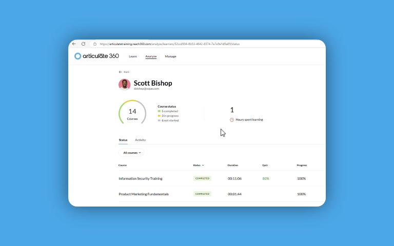 Using The Learner Reports In Articulate Reach Articulate Community