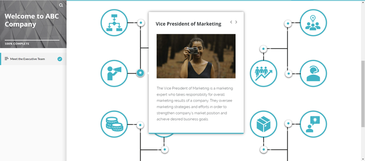 Get Employees Up to Speed With These Inspiring Onboarding Examples ...
