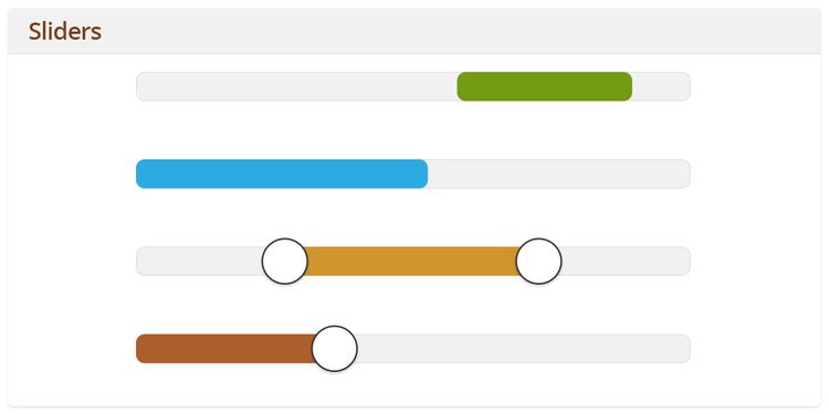 E-Learning Challenges - Complete List | Articulate - Community
