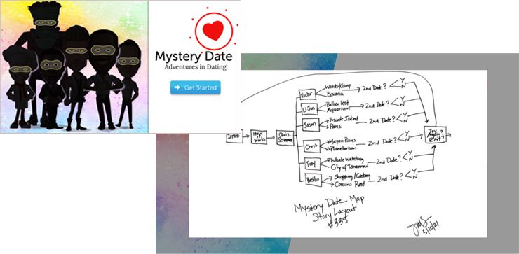 19 E-Learning Branching Scenario Examples with Story Maps #325 ...