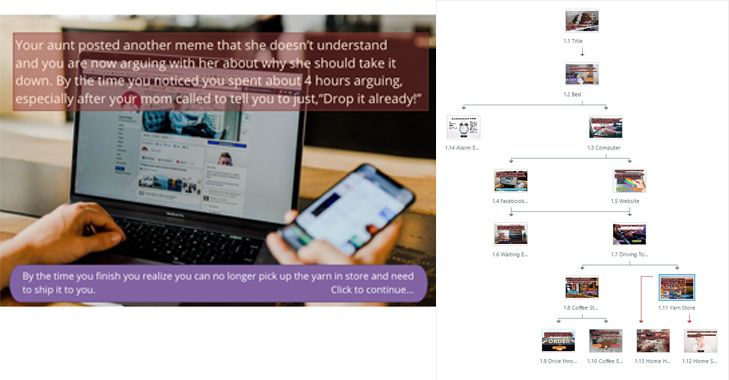 19 E-Learning Branching Scenario Examples with Story Maps #325 ...