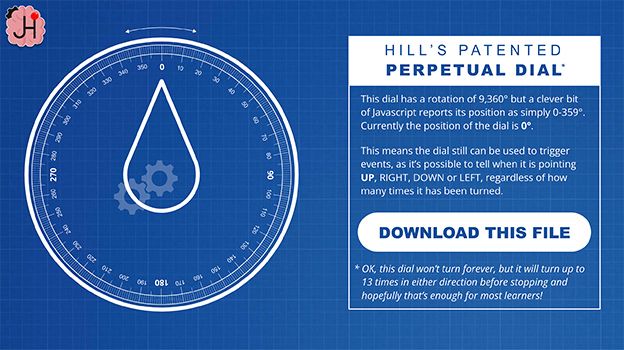 30 Ways To Use Interactive Dials In E Learning Design 453