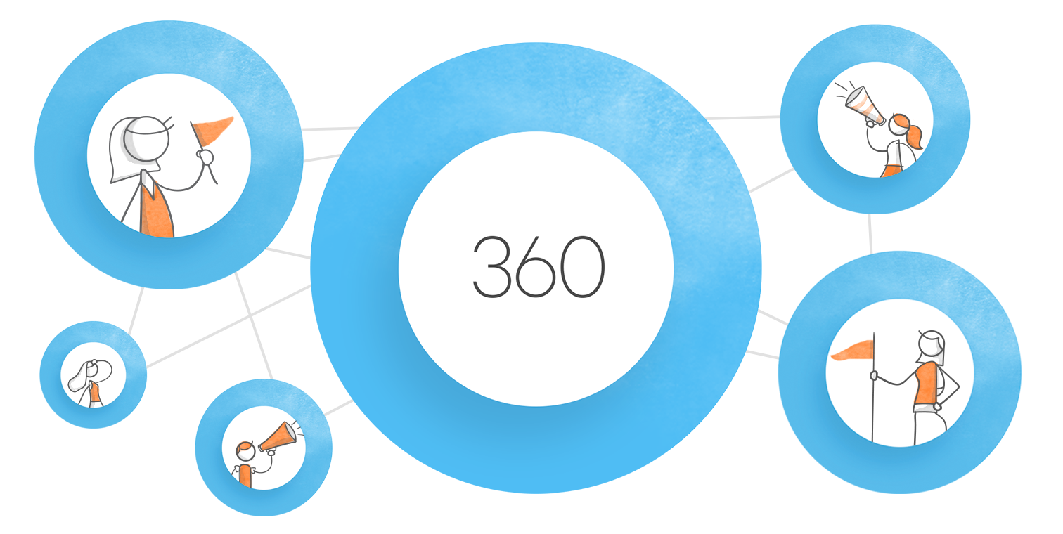 Everything You Need to Know About Articulate 360 Teams | Articulate ...