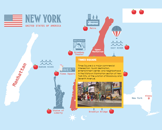 Storyline: Explore New York City | Articulate - Community