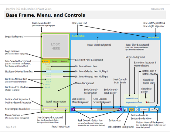 Storyline 360 and Storyline 3 Classic Player Colors | Articulate ...