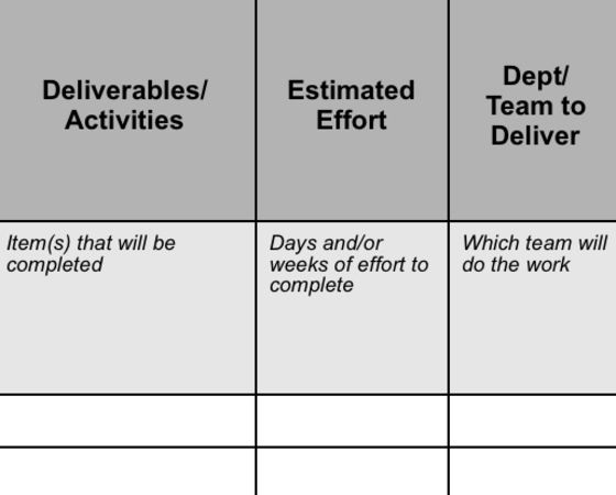 Project Accountability Matrix Template | E-Learning Heroes