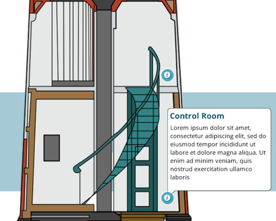 Storyline: Scrolling Cutaway Example | Articulate - Community