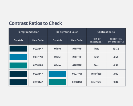 Color Scheme Design Template | E-Learning Heroes