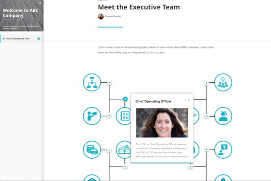 Rise 360: Meet the Team Labeled Graphic Example | Articulate - Community
