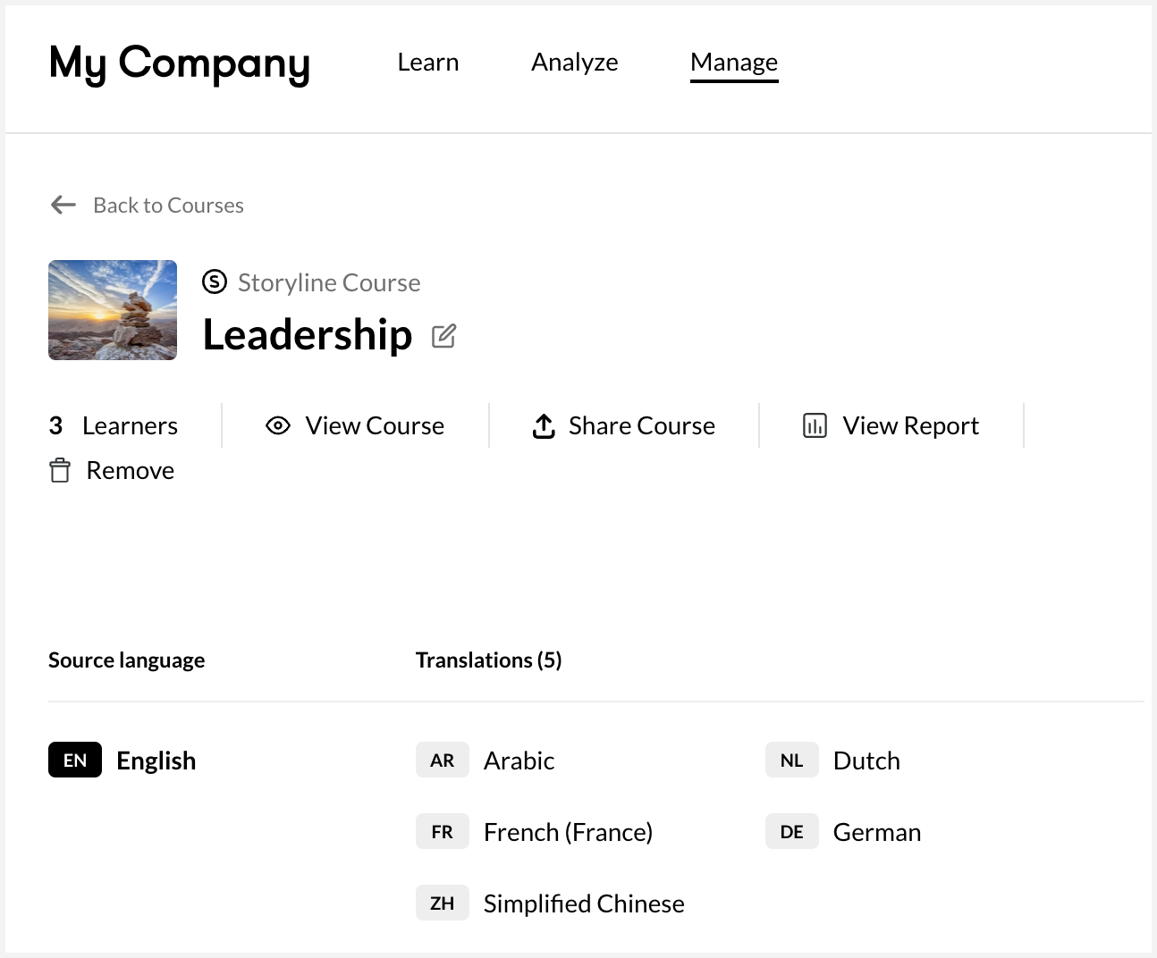 Articulate Localization Publish Multi Language Storyline Projects Articulate Community