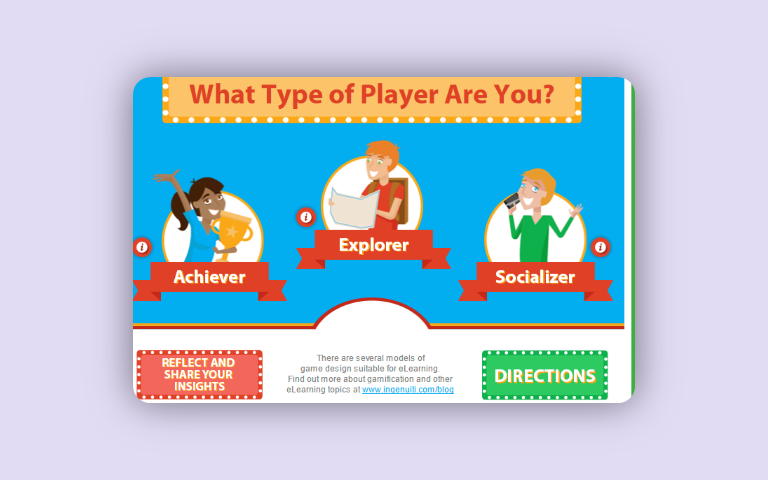 InGenuiti: Gamification Interactions | Articulate - Community