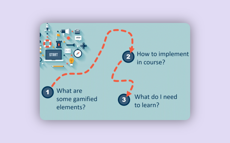 A Simple Way To Get Started With Gamification In Storyline Articulate