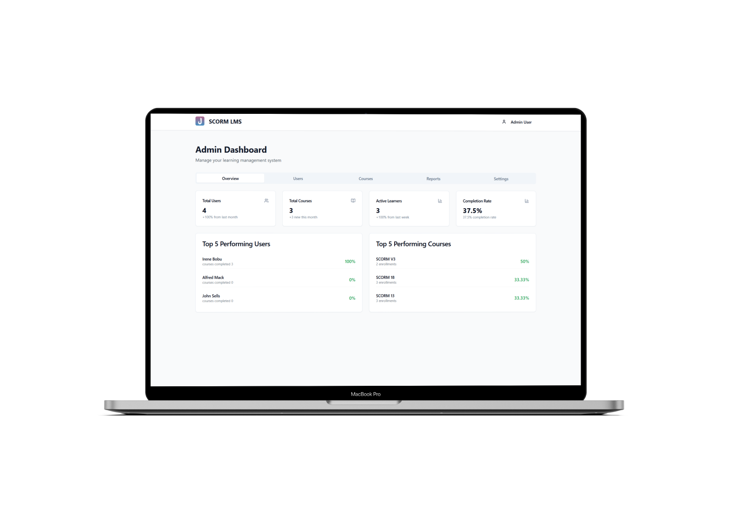 Finally — A Modern Open-Source LMS Built for the Corporate World | E ...