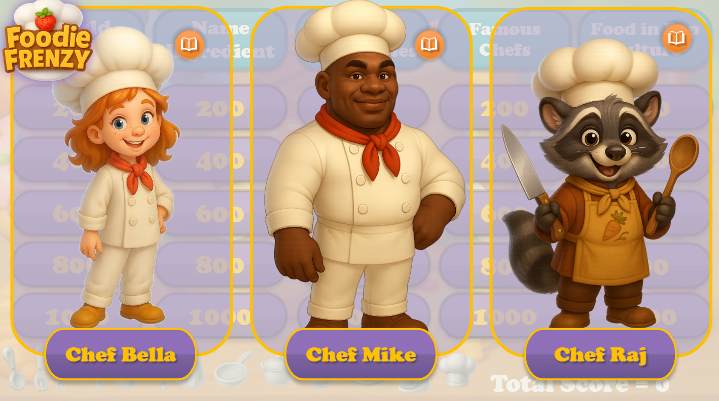 Cooking Game (Jeopardy style + Gamifiation) | Articulate - Community