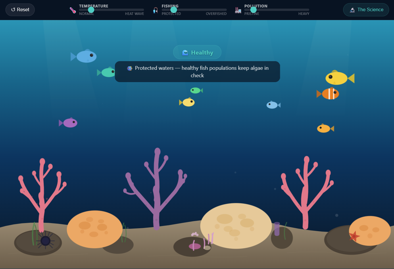 Threshold Reef - Interactive Ecosystem Simulator | E-Learning Heroes