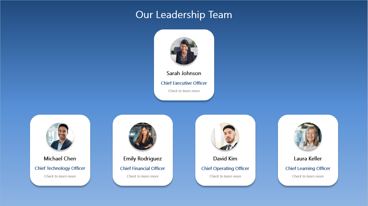 Interactive Org Chart | Articulate - Community